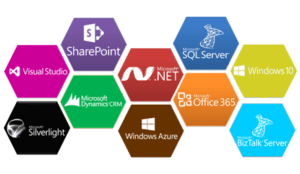 Difference between Mainstream Support and Extended Support - port135.com