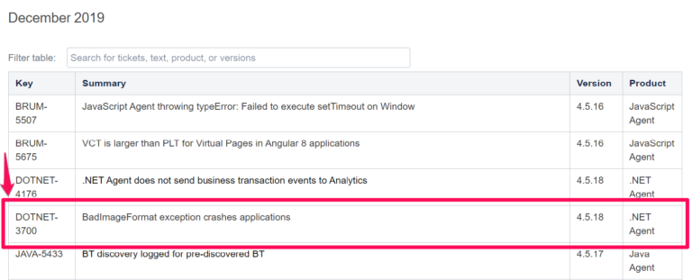 BadImageFormatException: Bad method token - port135.com